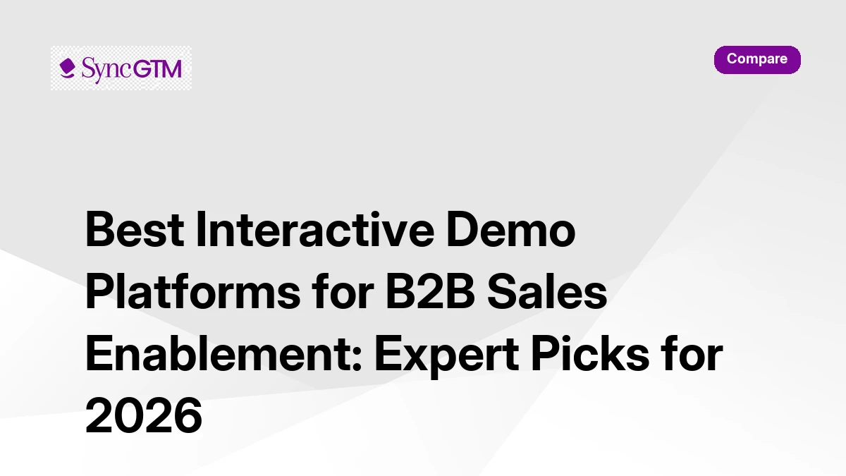 Best Interactive Demo Platforms for B2B Sales Enablement (2026 ...
